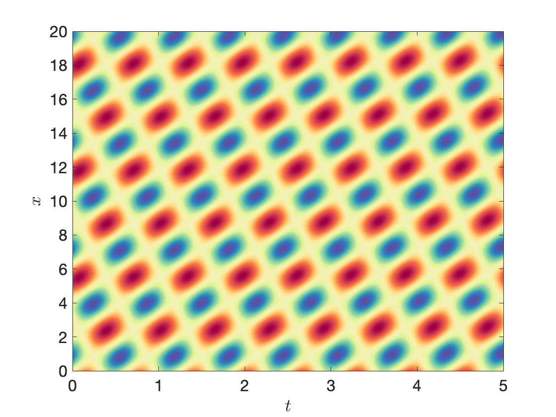 Home | Simplified Solutions, LLC